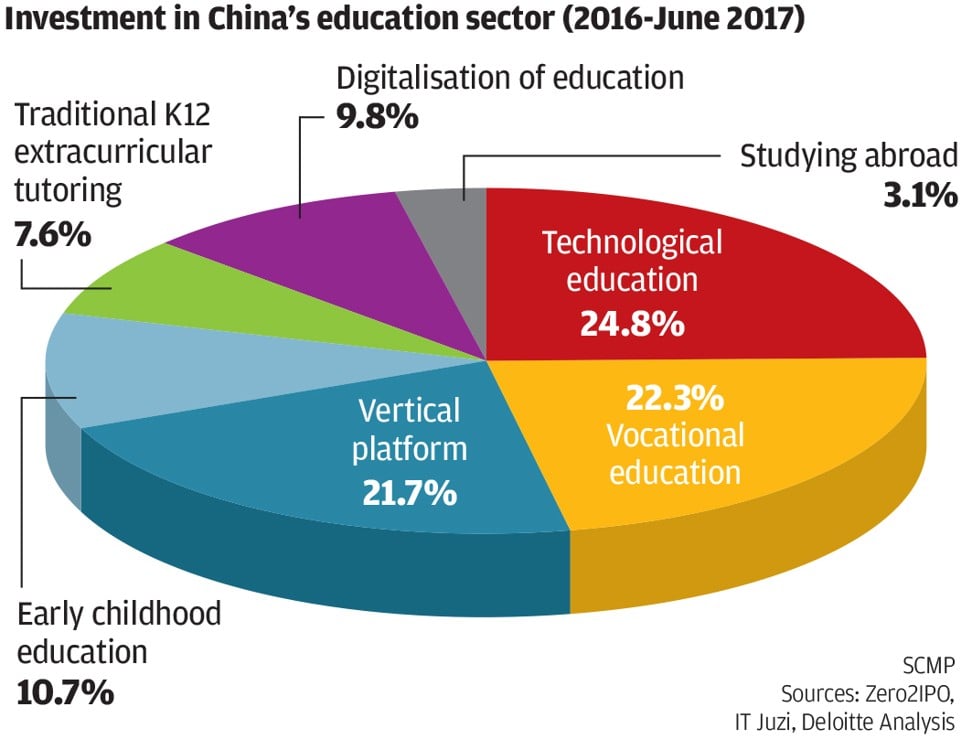 China wants to bring artificial intelligence to its classrooms to boost ...