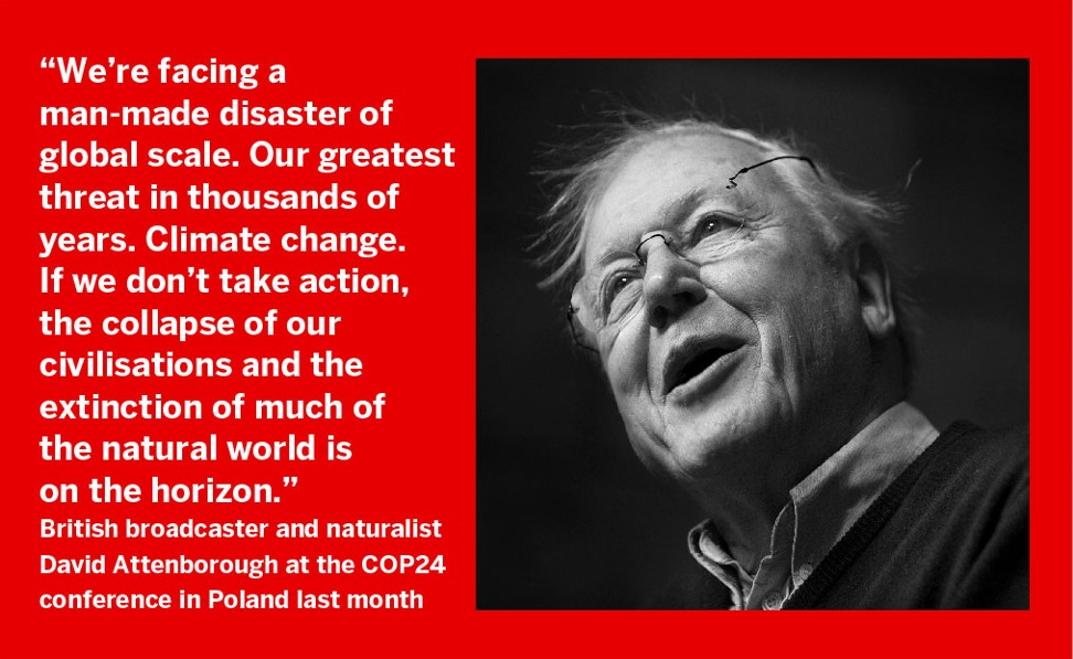 Climate change: how long do we really have to save the planet from ...