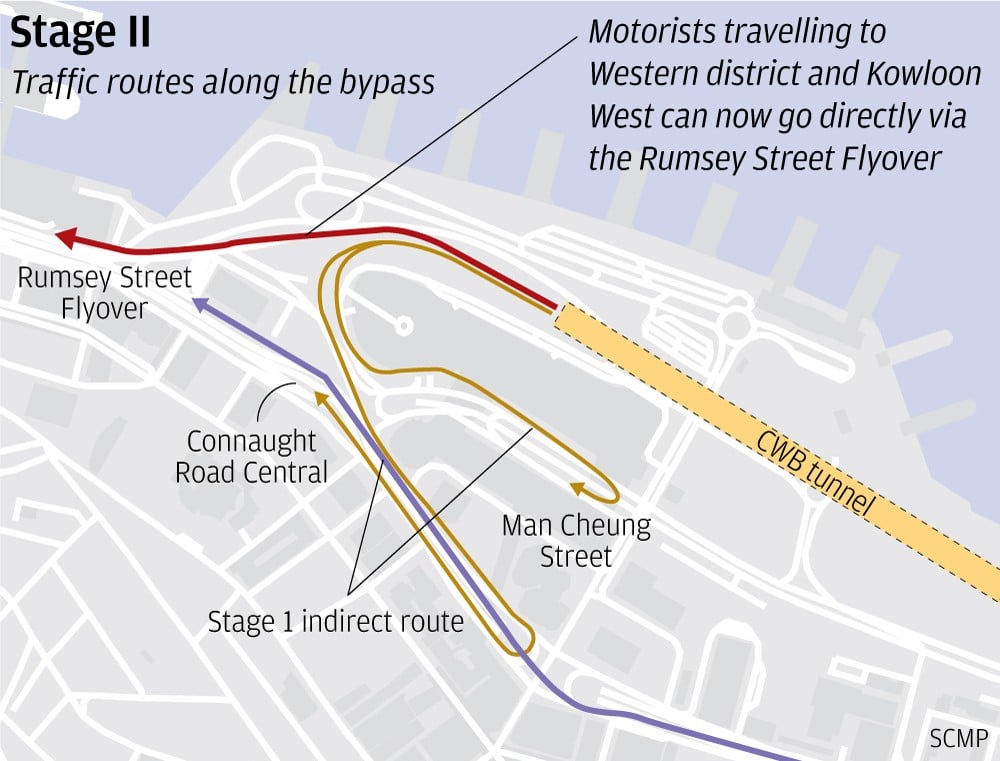 Hong Kong’s Central-Wan Chai Bypass to fully open on February 24 after ...