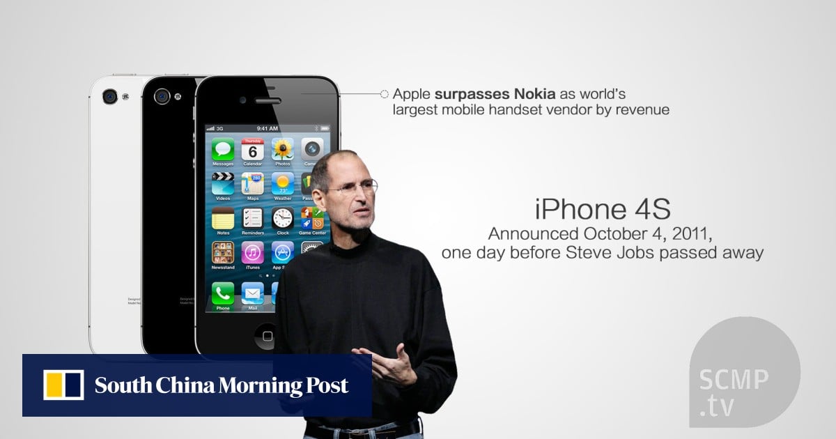 Evolution of an icon: how the iPhone has changed in 10 years | South ...